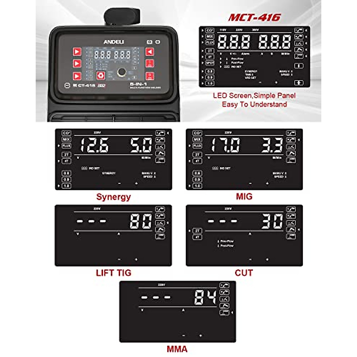 【Delete】ANDELI 110V/220V Multiprocess MIG Welder - MIG CUT TIG& MMA Welding and Flux Welding Without Gas LED Screen 5 in 1 Inverter MIG Welding Machine MCT-416
