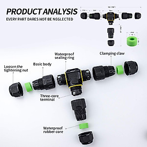 CMX Junction box outdoor waterproof cable connector,M20T,IP68,used for maintenance and power expansion. Suitable for 4-core cables(5mm-12mm)