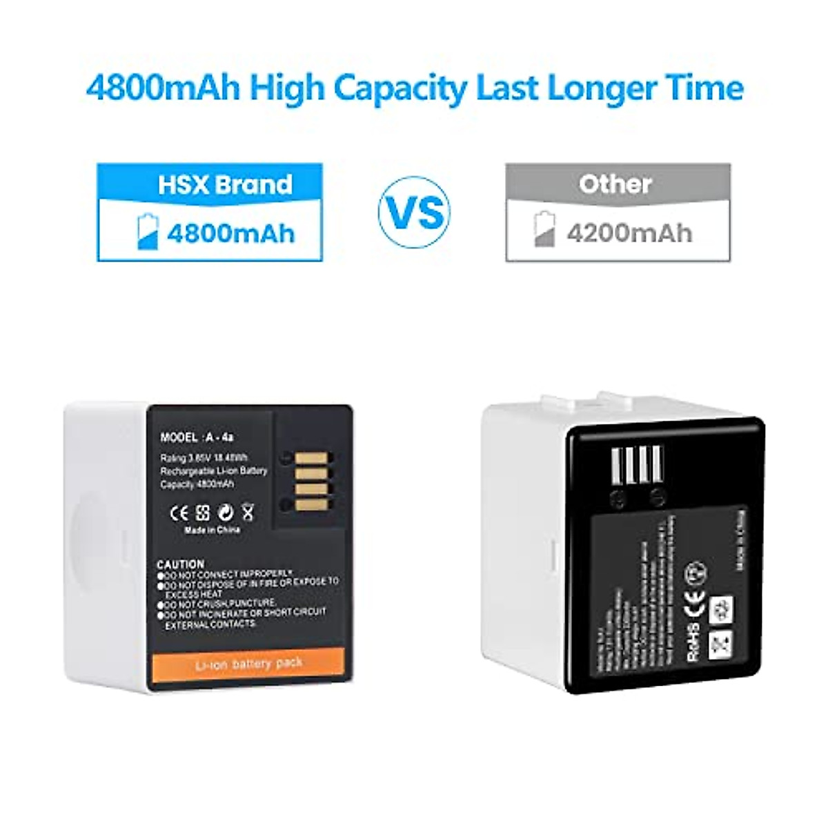 HSX 2-Pack 4800mAh Rechargeable Battery Compatible with Arlo Ultra, Ultra 2, Arlo Pro 3 and Pro 4 Cameras[3.85V/18.48Wh/4800mAh]