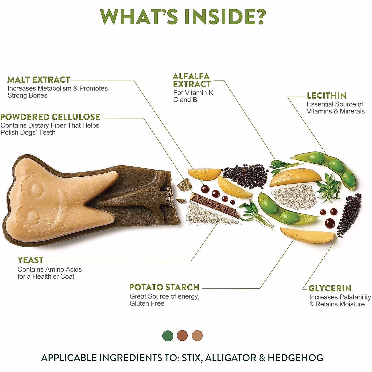 Whimzees 3 Pack of Alligator Dog Dental Chews, 24 Treats each