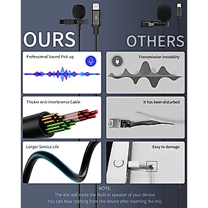 ttstar Microphone Professional for iPhone Lavalier Lapel Omnidirectional Condenser Mic Phone Audio Video Recording Easy Clip-on Lavalier Mic for YouTube, Interview, Mic for iPad for iPone(6.6ft)