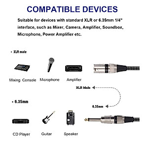 KINXIYU XLR Male to 1/4 Inch TS Cables 3 FT/2Pack, Nylong Braided XLR 3 Pin Male to Quarter inch 6.35mm TS Male Unbalanced Interconnect Wire Mic Cord (Pure Copper Conductors)