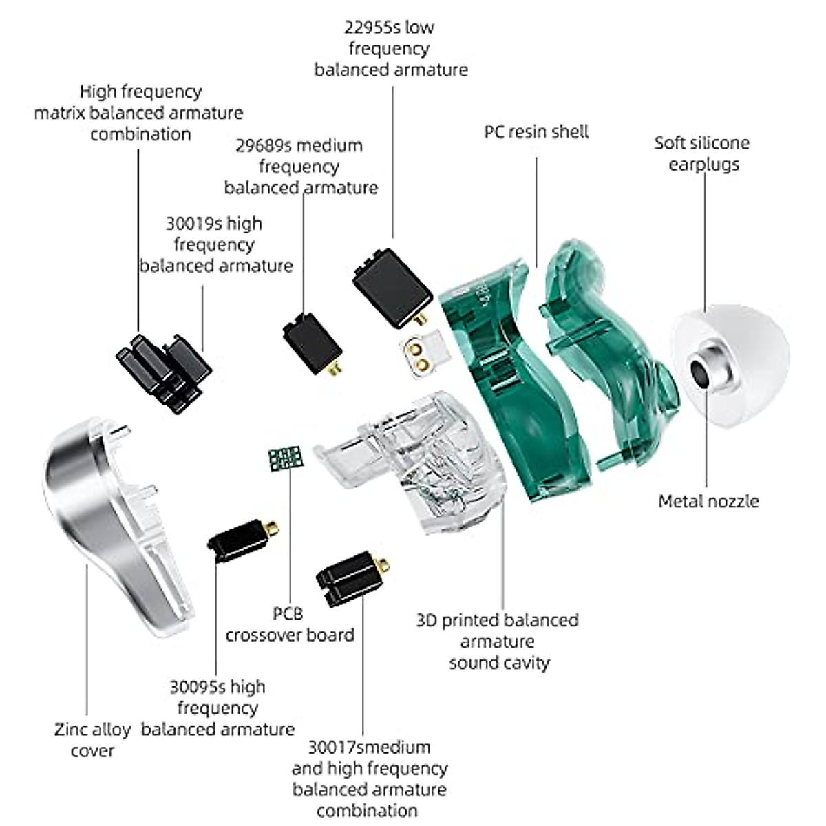 Linsoul KZ AST 24 Units Balanced Armature Combination in-Ear Earphones IEM with Detachable 2pin 0.75 Cable for Musicians Audiophile (Without mic, Silver)