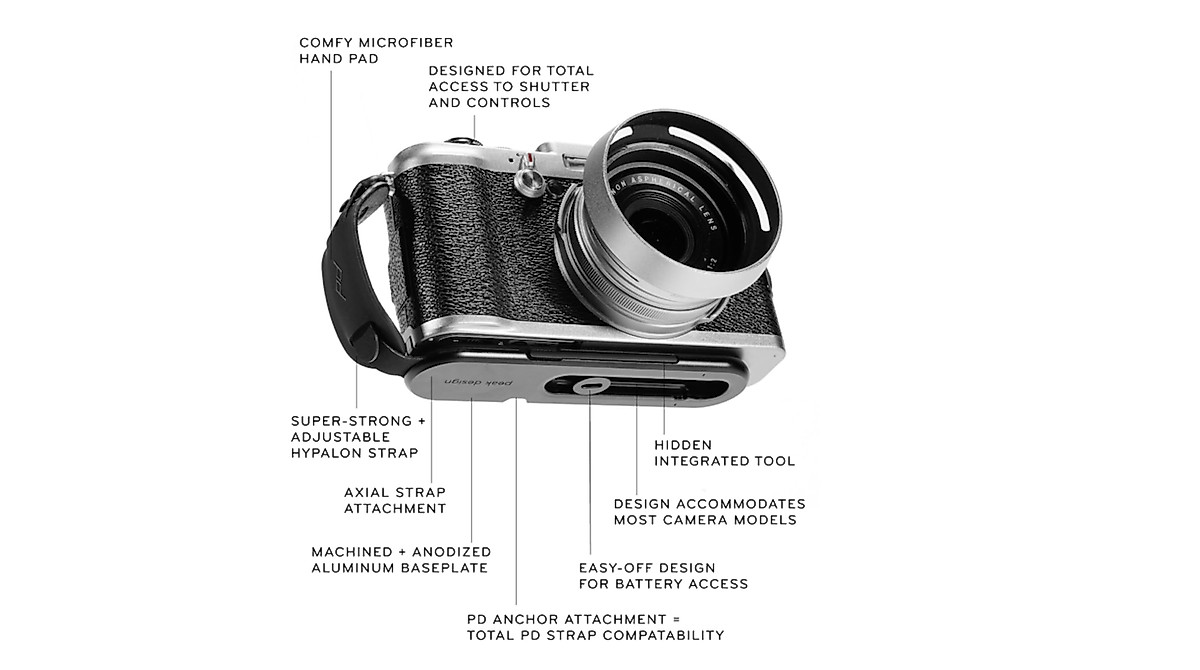 Peak Design Micro Clutch: Ultimate Camera Hand Strap