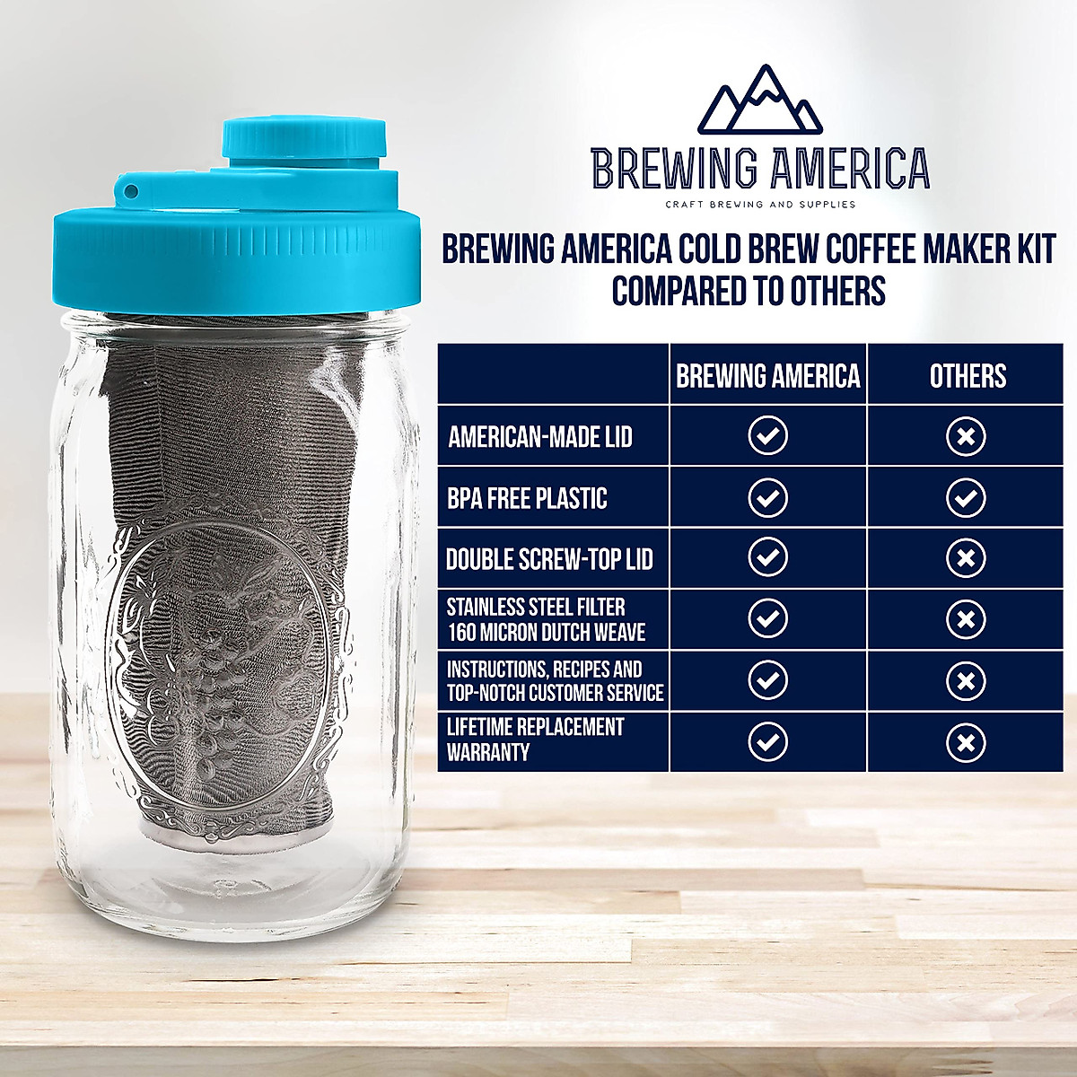 Brewing America Mason Jar Cold Brew Coffee Maker Infuser: Made in USA Wide Mouth Mason Jar with Screw Top Pour Lid, Stainless Steel Filter for Delicious Coffee, Tea, Alcohol - 1 Quart 32 oz Teal Lid