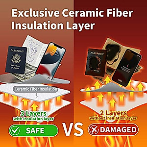 Fireproof Document Bags - Fireproof Box [Thermal Insulated] Fireproof Safety Boxes for Home Large Fireproof Bag Lockable Zipper Fireproof Safe Box Home Safes Fireproof Waterproof Fireproof Money Bag