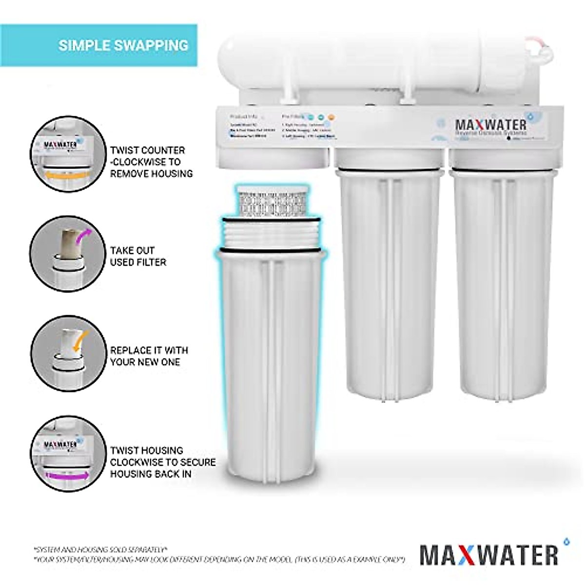 Max Water CTO 1 Micron,10" x 2.5" Replacement Filter Cartridge, Coconut Shell Carbon Block for Whole House Water Filtration System and Standard RO (Reverse Osmosis) Filters - Pack of 5