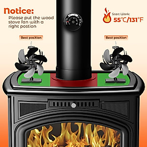 Zmirne Wood Stove Fan, 6 Blades Heat Powered Fireplace Fan with Magnetic Thermometer, Silent Stove Top Fan, Wood Stove Accessories, Non-Electric Fan for Wood Burning Stove/Pellet/Log Burner/Fireplace