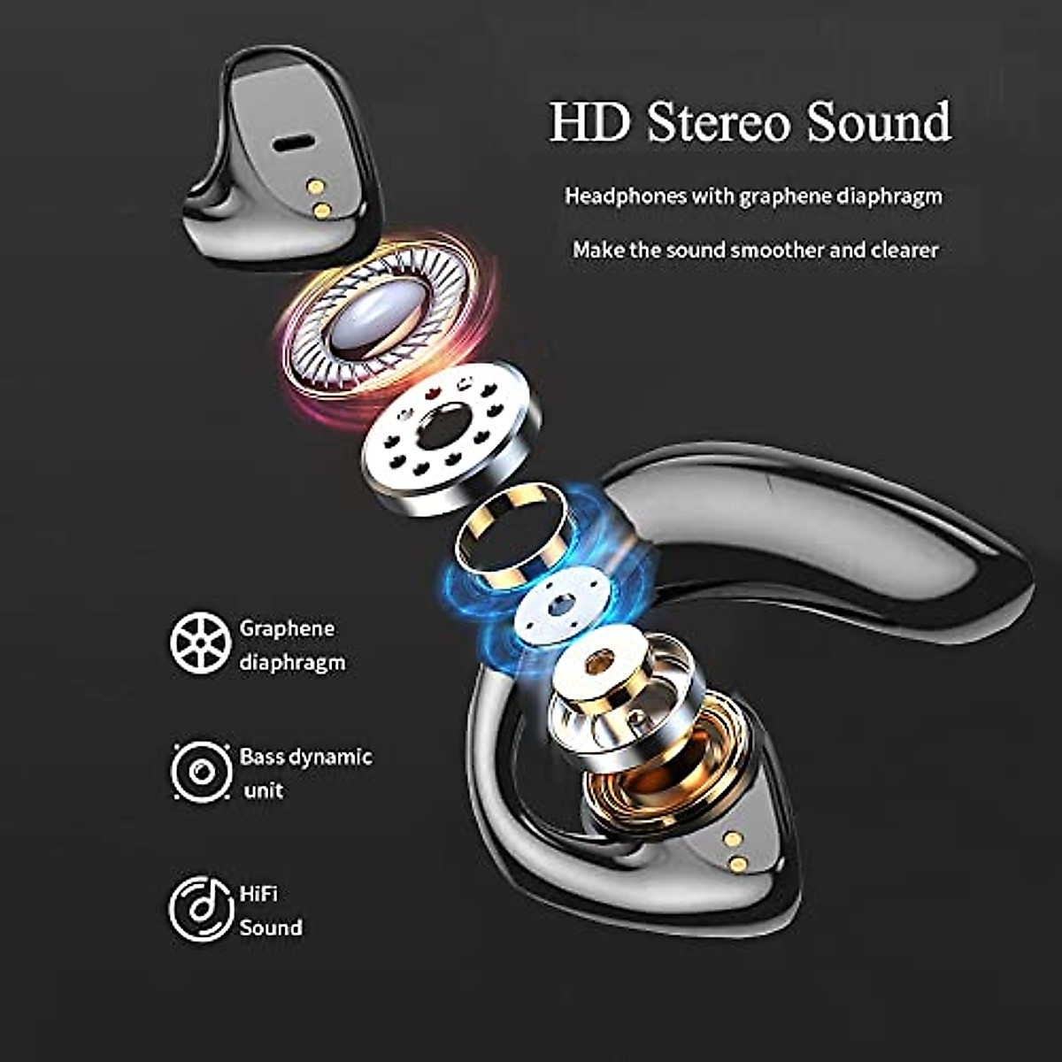 Luisport Open Ear Bluetooth Headphones Wireless Earbuds Bluetooth Earbuds Bluetooth Headphones Wireless Headphones Bluetooth Earphones Wireless Earphones(S900-Black)