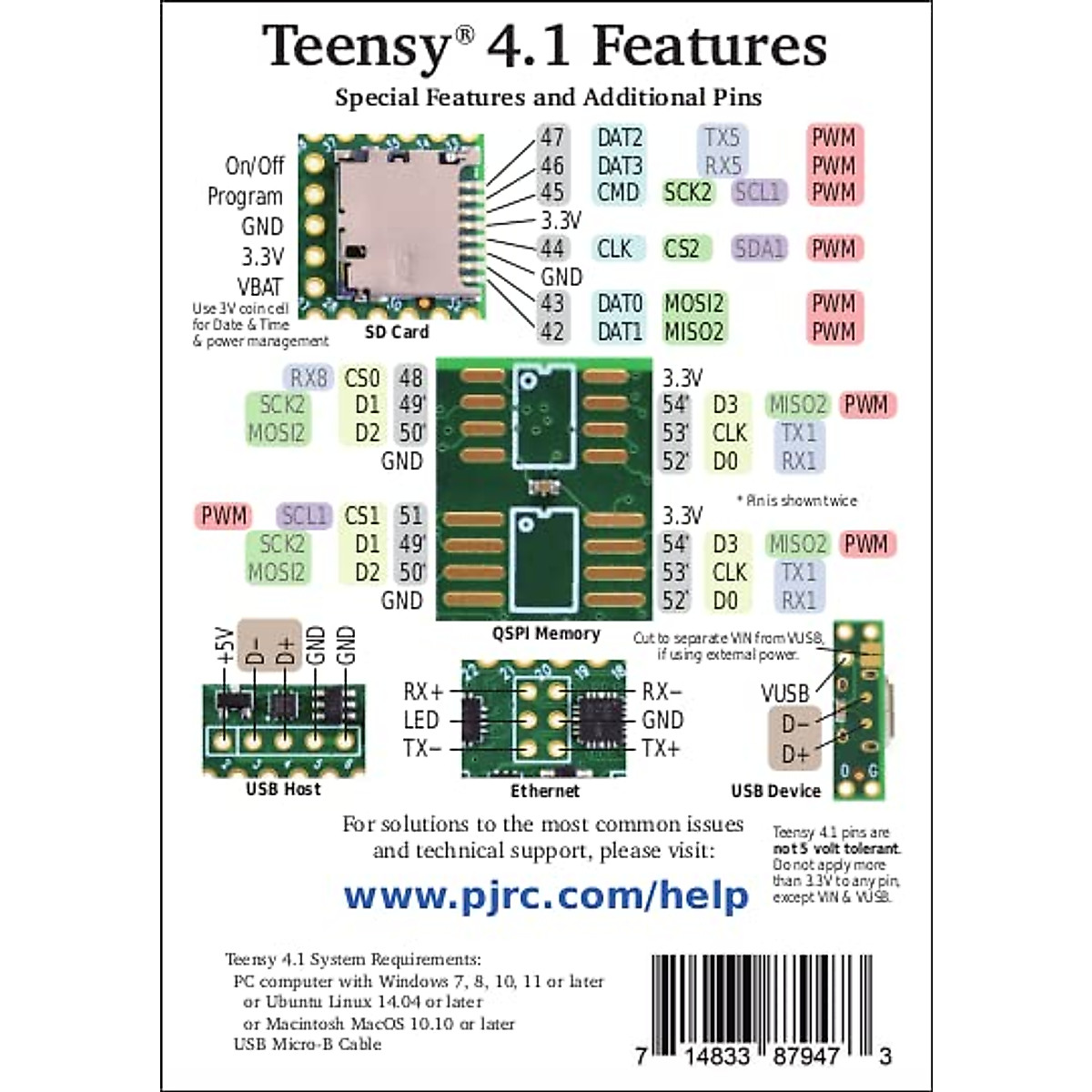Teensy 4.1 ARM Cortex-M7 Processor at 600MHz with a NXP iMXRT1062 (Without pins)