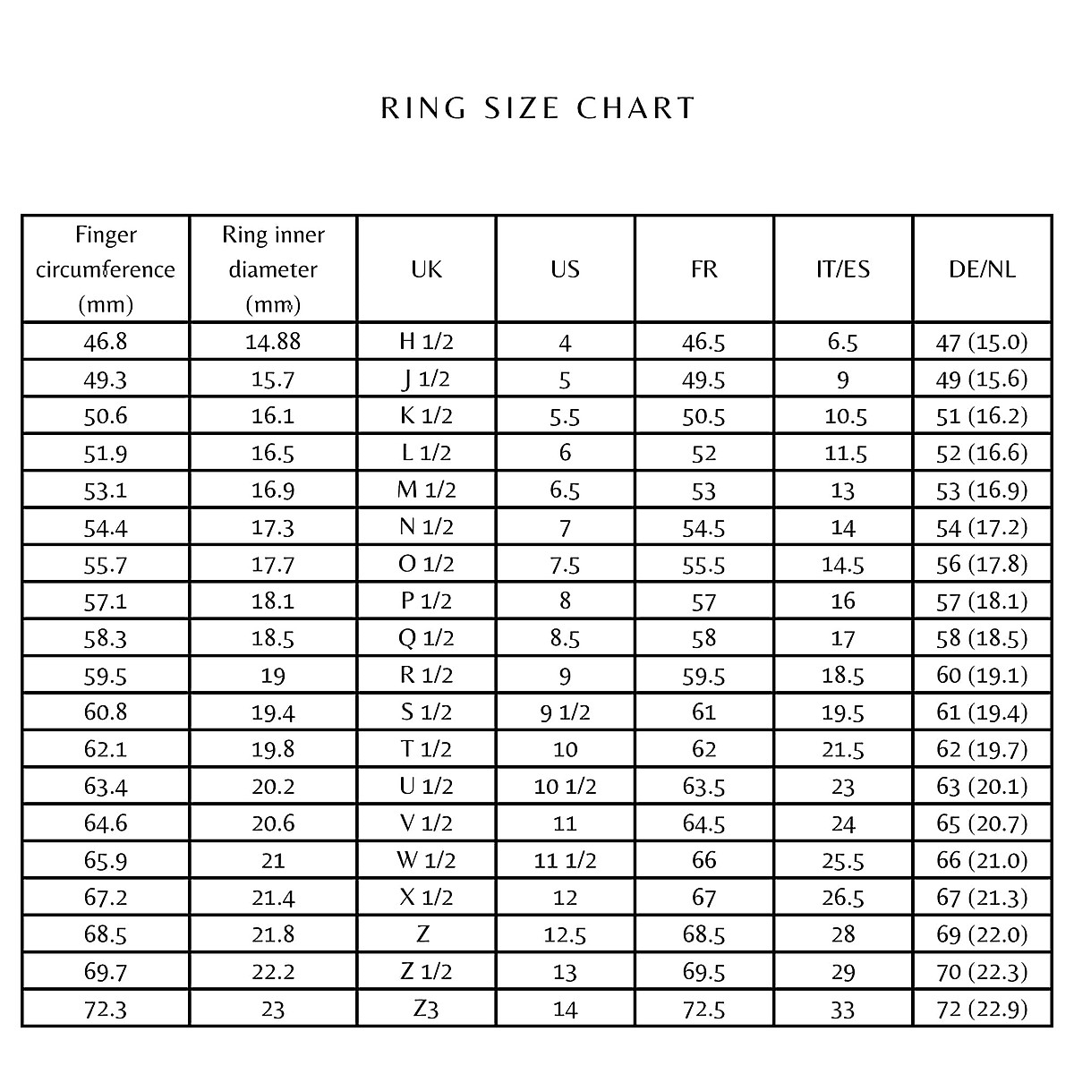 Silverly 925 Sterling Silver Rings for Men and Women - Braided Ring 7.7 mm - Wide Band Men's Rings - Woven Band Thick Wedding Rings His and Hers - Classic Promise Rings for Couples