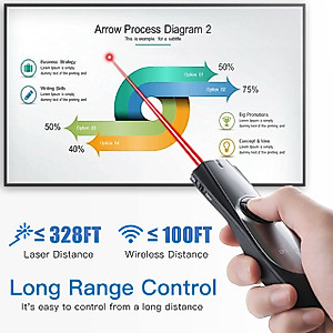 BYEASY Wireless Presenter,RF 2.4GHz Presentation Clicker Remote 100 FT, USB PowerPoint PPT Clicker, Volume Control for Google Slides- Black