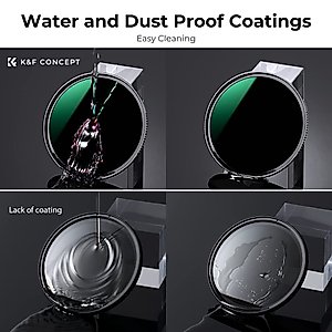 K&F Concept 77mm Fixed ND4 ND8 ND64 ND1000 Lens Filters Kit-Optical Glass Neutral Density Lens Filter with 28 Multi-Coated (Nano-X Series)