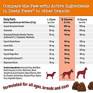 Zesty Paws Calming Chews for Dogs - Composure & Relaxation for Everyday Stress & Separation - with Ashwagandha, Organic Chamomile, L-Theanine & L-Tryptophan – Bison - 90 Count