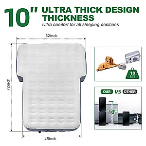 Sokeface SUV Air Mattress Camping Bed with Wireless Air Pump(2024 Newest Upgraded), 10inch Air Mattress for Jeep Wrangler JK JKU JL JLU Unlimited 4 Door Ford Bronco Subaru Forester and Fits Most SUVs