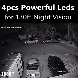 honic 1080P (TVI/AHD/CVI/1200tvl) Security Camera with Sony STARVIS(EXMOR) Sensor, 2.8-12mm Manual Zoom, WDR (1080P Only), Smart IR, HLC, 2MP Outdoor Analog CCTV Cameras for Surveillance