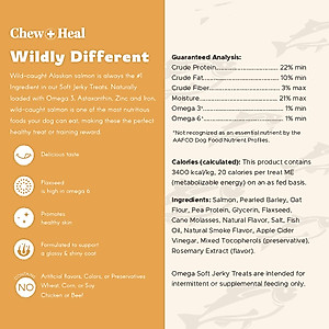 Chew + Heal Labs Omega Salmon Jerky Dog Treats - 12 oz of Soft Salmon Jerky for Skin and Coat - Made with Wild Alaskan Salmon, Flaxseed, Oat Flour, and More - Made in The USA