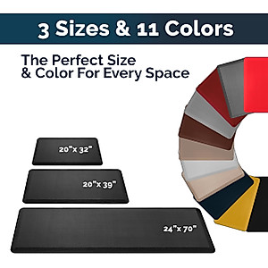 ComfiLife Anti Fatigue Floor Mat – 3/4 Inch Thick Perfect Kitchen Mat, Standing Desk Mat – Comfort at Home, Office, Garage – Durable – Stain Resistant – Non-Slip Bottom (20" x 39", Gray)