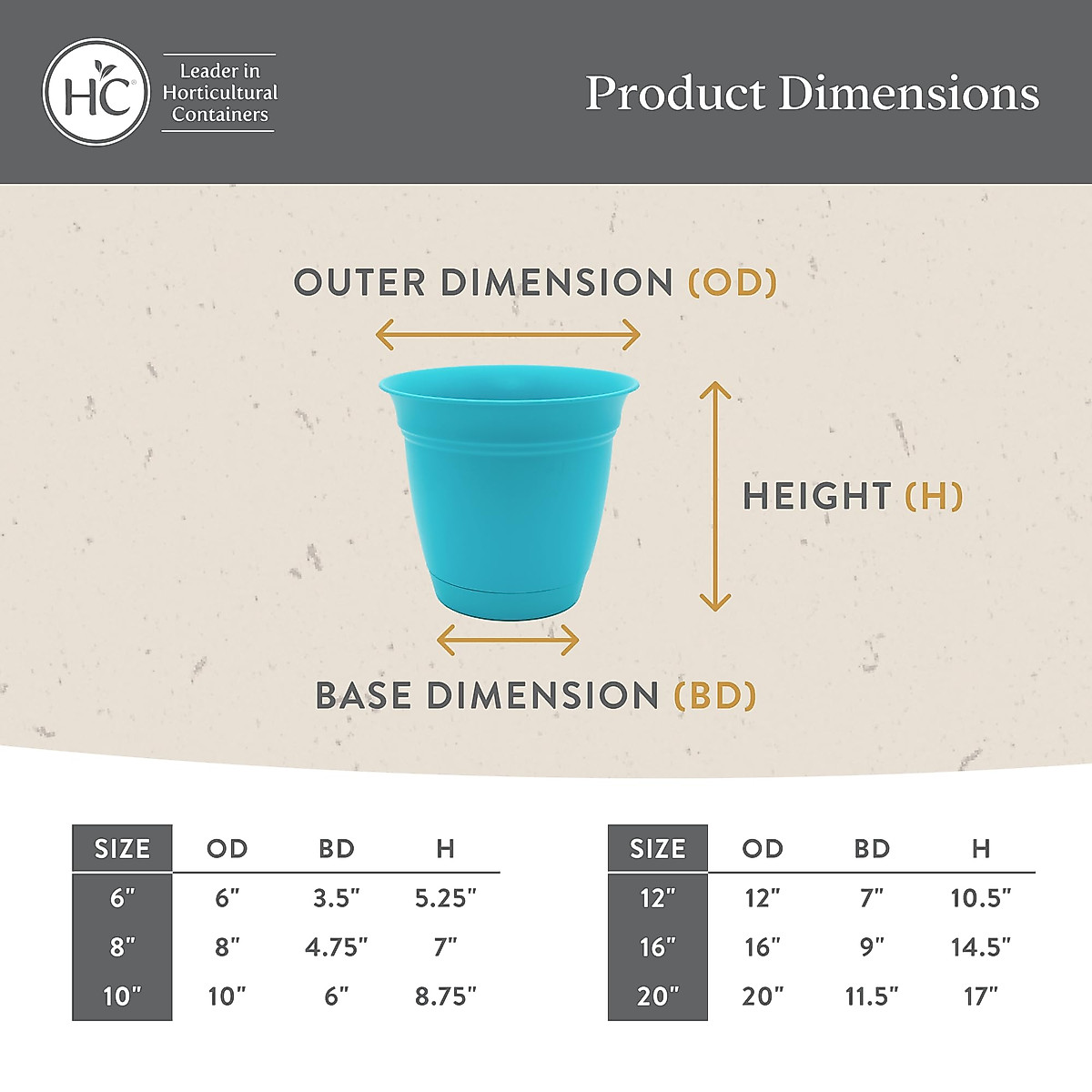 The HC Companies Eclipse Round Planter with Saucer - Outdoor & Indoor Plant Pot with Drainage Holes - Lightweight, UV-Resistant Plastic Pots for Plants, Flowers & Herbs (16" Teal, Pack of 1)