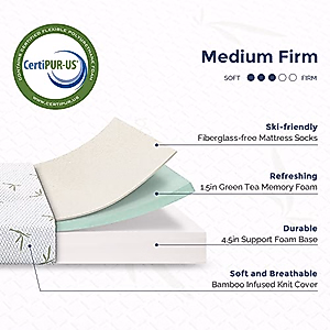 Full Size Mattress for Kids, 6 Inch Full Mattress in a Box with Breathable Bamboo Cover, Green Tea Memory Foam Mattress Made in USA for Bunk Bed, Trundle Bed, Medium Firm, CertiPUR-US Certified