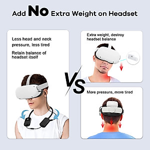 Lens Anti-Scratch Ring and Neck Hanging Battery Pack for Oculus Quest 2