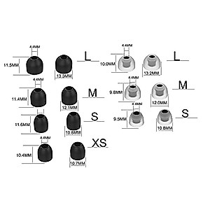 Sqrmekoko Eartips Eargels Compatible with Sony WF-1000XM3 WF-1000XM4 Earbuds