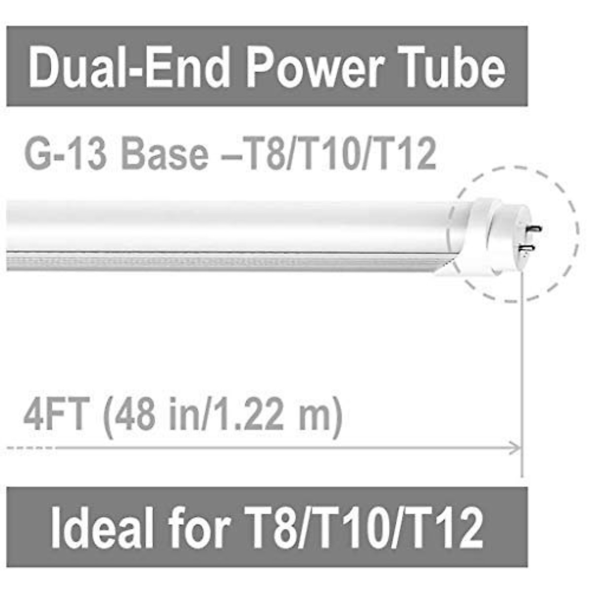 HouLight T8 LED Replacement, 25-Pack, 18W 4-Foot T8 LED Light Tube, 6000K, Daylight, Super Bright White, Double End Power, Frosted Cover