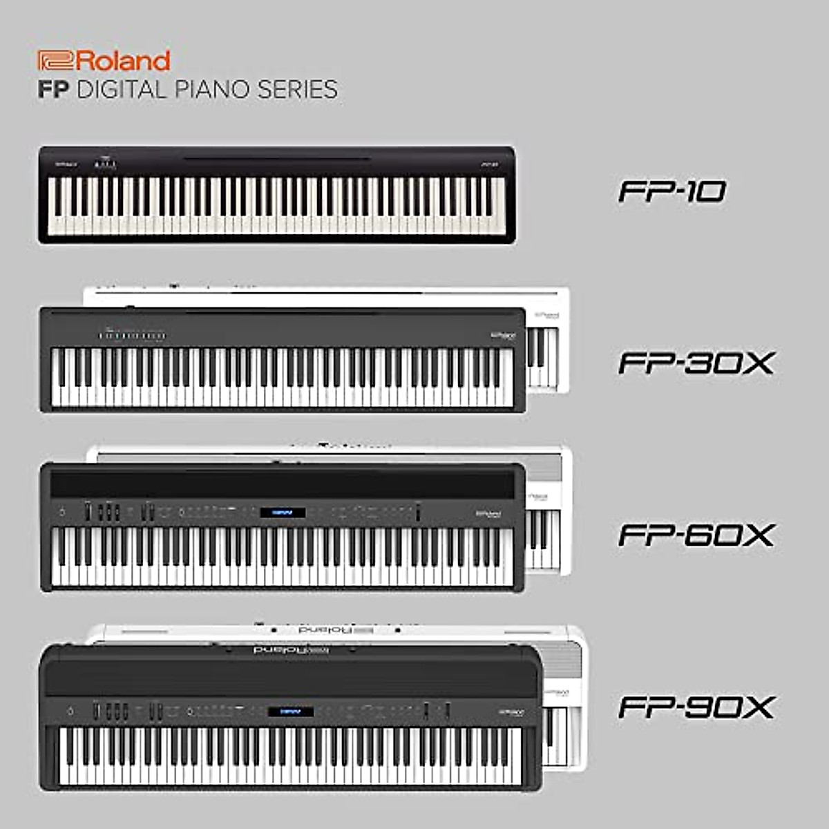 Roland FP-10 88-key Entry Level Digital Keyboard with Bluetooth