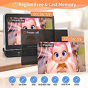 10.5" Dual Portable DVD Player with HDMI Input, Arafuna Car DVD Player Dual Screen Play A Same or Two Different Movies, Headrest DVD Player for Car Support 1080P HD Video, USB/SD,Last Memory