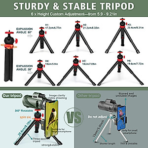 40X60 Monocular Telescope with Smartphone Holder & Tripod, 2023 Power Prism Compact Monoculars for Adults Kids, HD Monocular Scope for Bird Watching Hiking Concert Travelling
