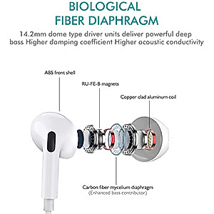 2 Pack-Apple Earbuds [Apple MFi Certified] 3.5mm Headphone Earphone Wired in Ear Stereo Noise Isolating with Built-in Microphone & Volume Control Compatible with iPhone,iPad,PC,MP3/4,Android -White