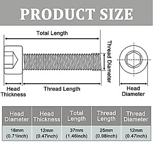 M12-1.75 x 25mm Socket Head Cap Screws, 12.9 Grade Alloy Steel, Allen Socket Drive, Black Oxide Finish, Full Thread,（5 Pcs）