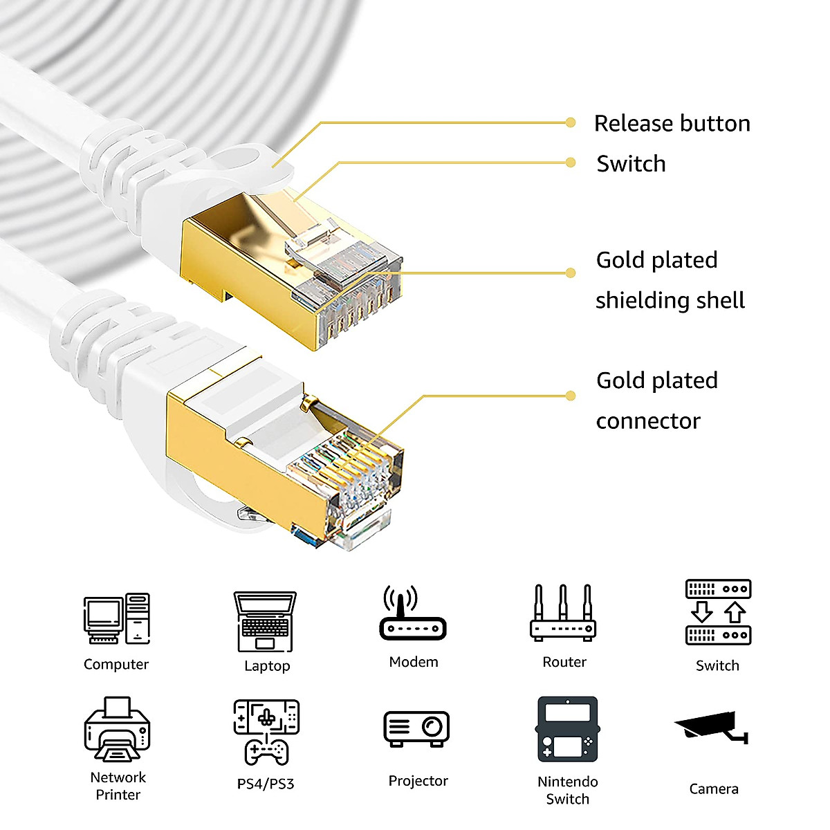 DEFACE Cat 8 Ethernet Cable 100 Ft White Flat 40Gbps High Speed Shielded RJ45 LAN Cable