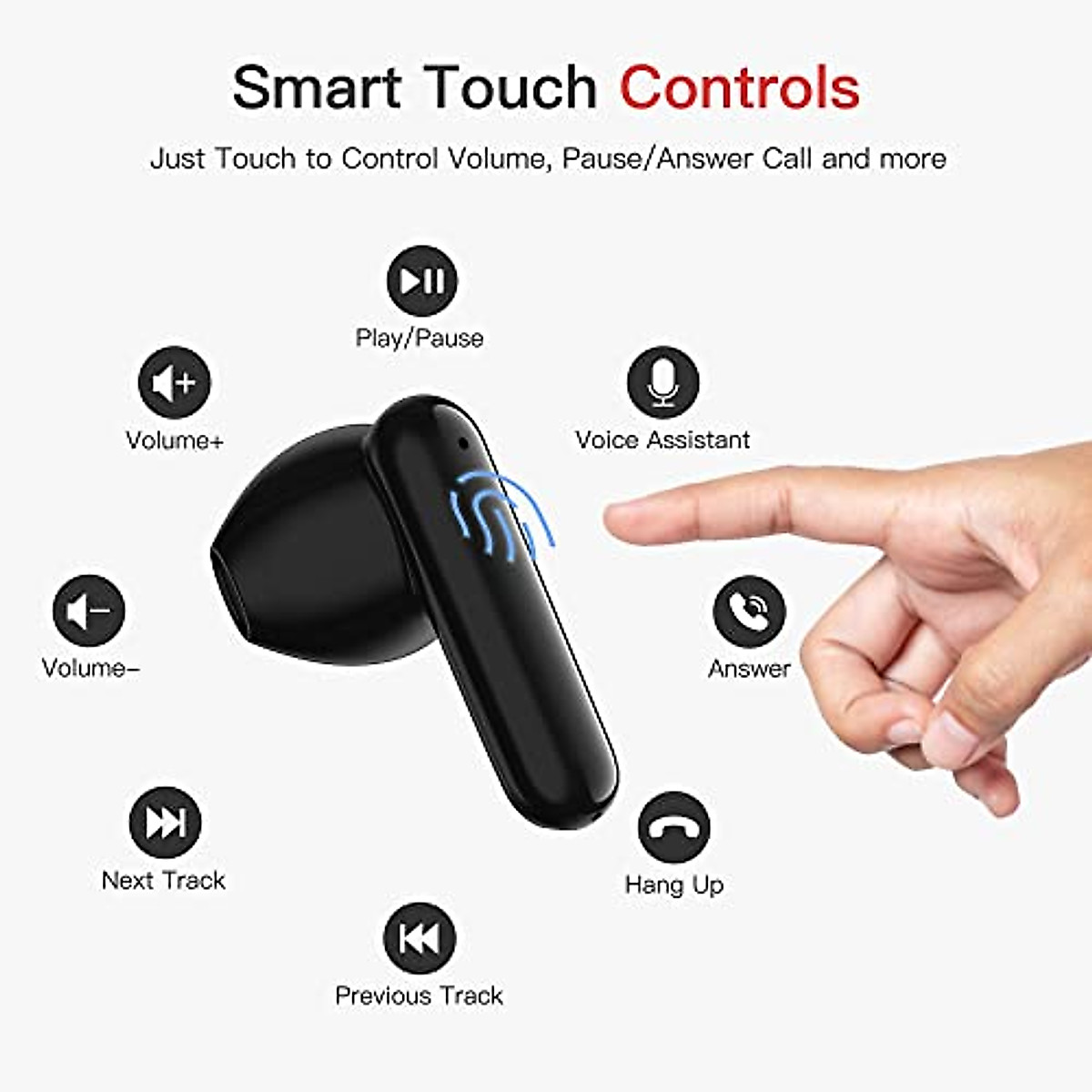 TELSOR Wireless Earbuds for iPhone, Bluetooth Headphones Touch Control Stereo Sound Bluetooth Earbuds with Noise Cancelling Mic for Calls, 30H Playtime, IPX7 Waterproof Earbuds for Android, Black