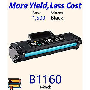 1-Pack ColorPrint Compatible B1160 Toner Cartridge Replacement for Dell B1160W 1160 Work with YK1PM 331-7335 HF44N HF442 B1163W B1165NFW Mono Laser Printer (Black)