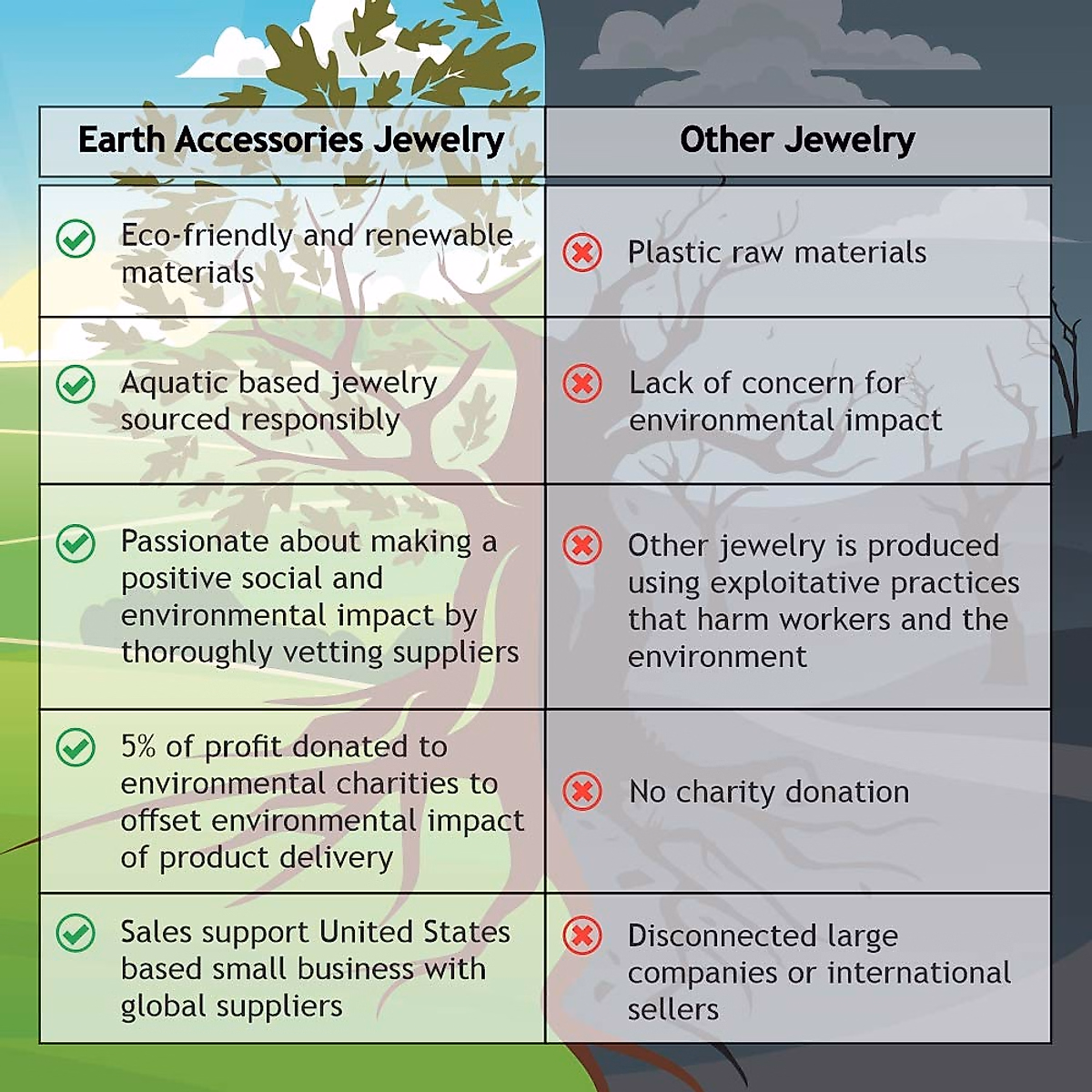 Earth Accessories Authentic and Natural Pearl Belly Button Ring Piercing for Women - Navel Belly Button Rings with Surgical Steel