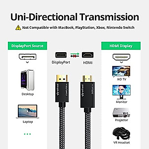 WitWot 4K DisplayPort to HDMI Cable Adapter, 6ft, 2 Pack, Gold-Plated Nylon Braided High Speed (1440P 60Hz, 1080P 120Hz) Uni-Directional DP PC to HDMI Monitor Cord