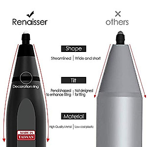 RENAISSER Raphael 520 Stylus for Surface, Designed in Houston, Made in Taiwan, 4096 Pressure Sensitivity, Compatible with New Surface Pro 9 & Pro 8/Laptop 5, Rechargeable