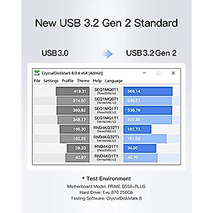 Inateck SATA to USB 3.2 Gen 2 Adapter, Hard Drive Adapter Cable for 2.5/3.5 Inch SSD/HDD, 12V/2A Power Adapter Included, Bi-Directional Transfer