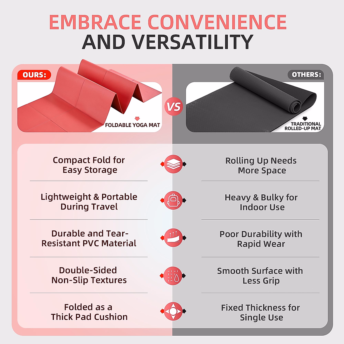 GymCope Foldable Yoga Mat for Travel, 68"x24" Folding Travel Gym Mat for Women Yoga Studio, Packable and Portable Pilates Mat with Storage Bag Easy to Carry, Lightweight Travel Workout Mat, 2mm/4mm