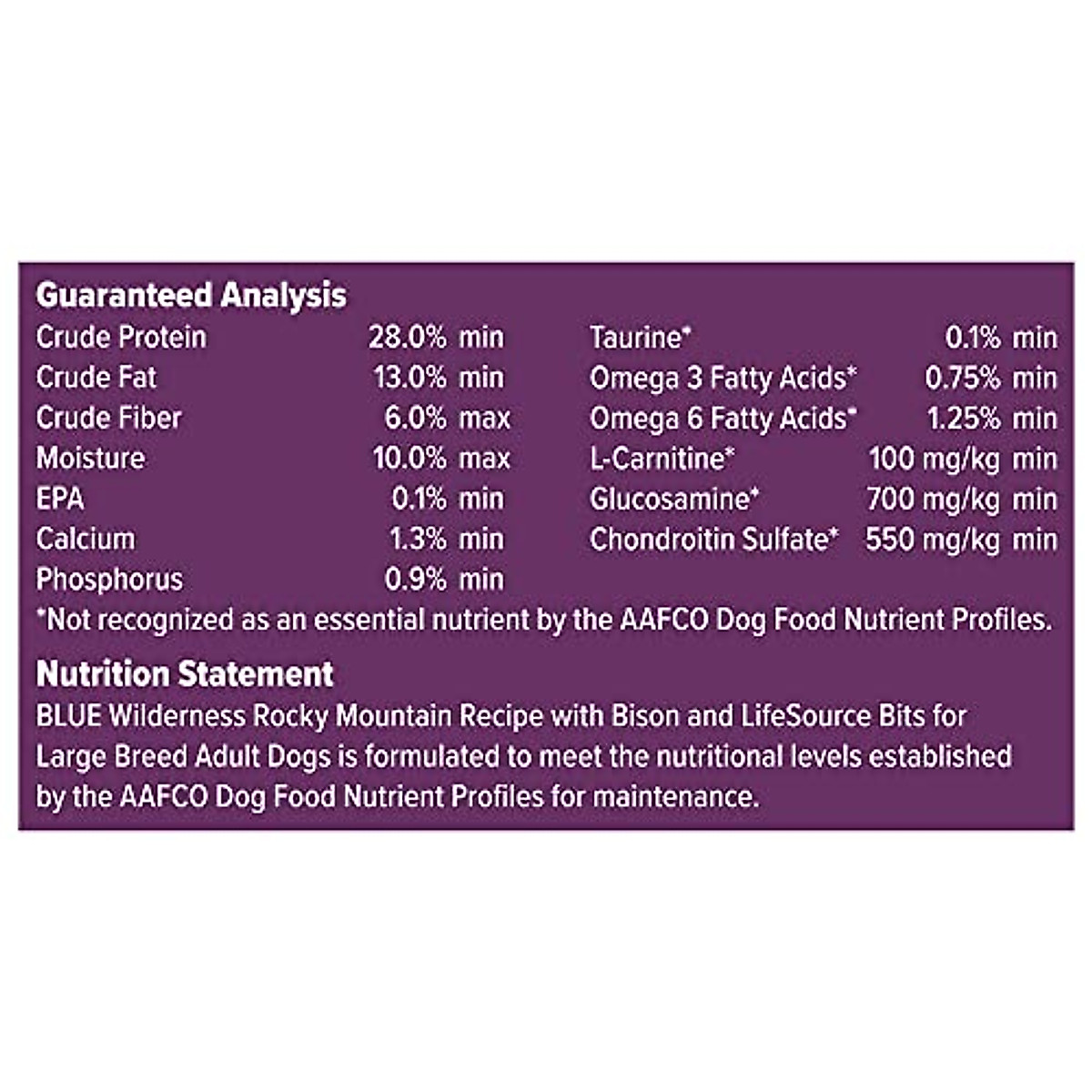 Blue Buffalo Wilderness Rocky Mountain Recipe High Protein, Natural Adult Large Breed Dry Dog Food, Bison 22-lb