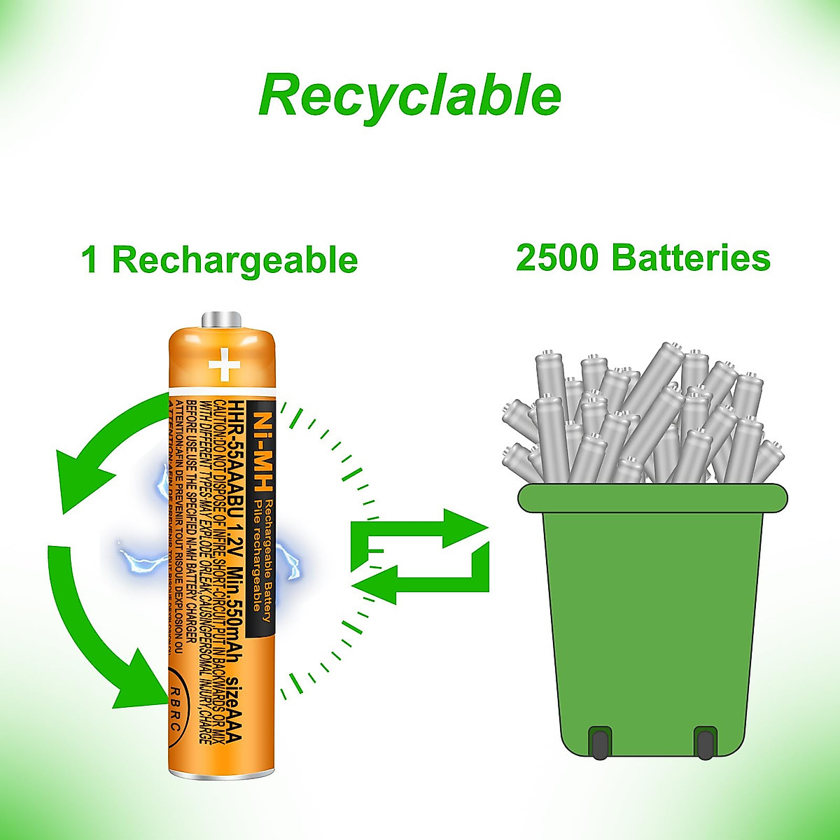 Triangle Power 6 Pack HHR-55AAABU NI-MH Rechargeable Battery 550mAh AAA 1.2V Batteries for Panasonic Cordless Phones