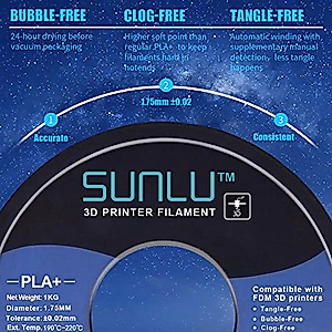 PLA+ 3D Printer Filament 1.75mm, SUNLU PLA Filament PRO, Dimensional Accuracy +/- 0.02 mm, 1 kg Spool, 1.75 PLA Plus, Grey+Blue