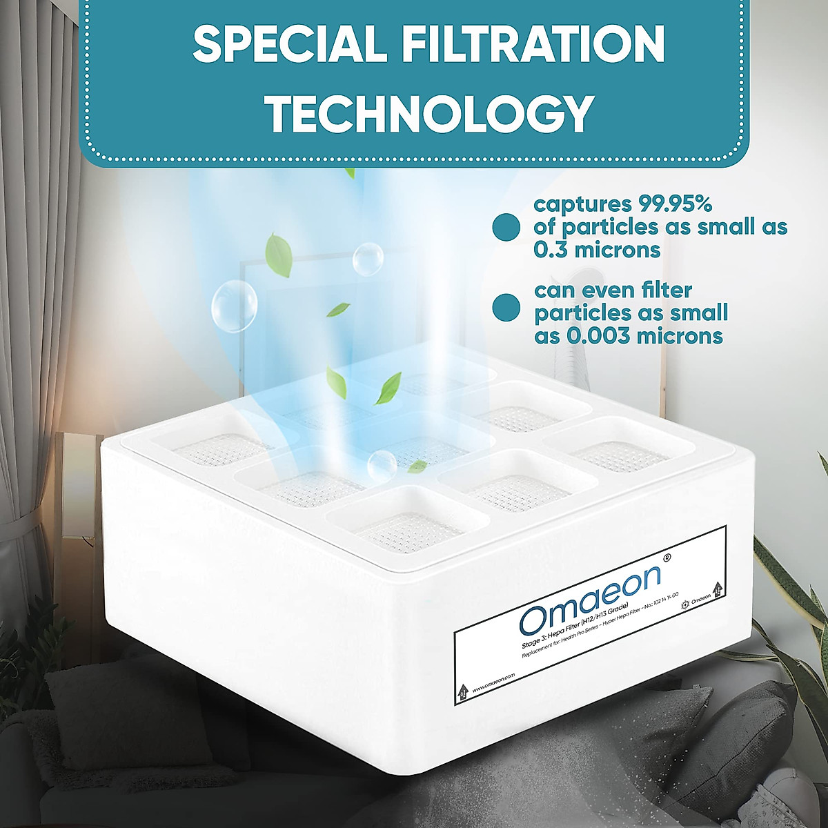 Omaeon Branded Grade H12/H13 True HEPA Replacement Filter Compatible with IQAir HyperHEPA HealthPro Series