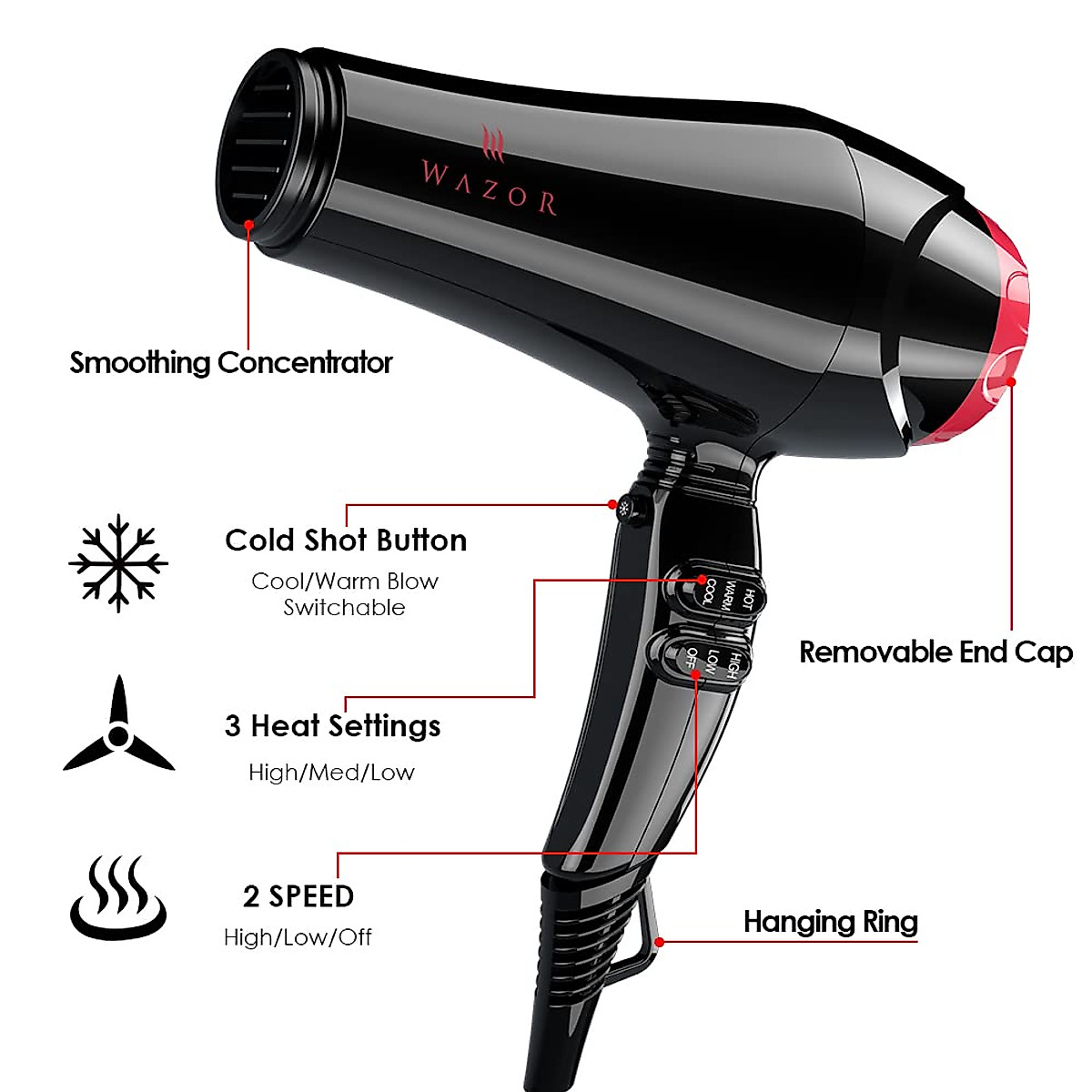Wazor Ionic Lightweight Hair Dryer 1875W Ceramic Powerful Blow Dryer Pro AC Motor for Quick Drying, 2 Speed / 3 Heat Settings, Concentrator