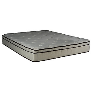 Continental Sleep Mattress, 11 Inch Euro Top Assembled , Orthopedic King Mattress with Cozy Teddy Bear Fabric, Victoria Collection