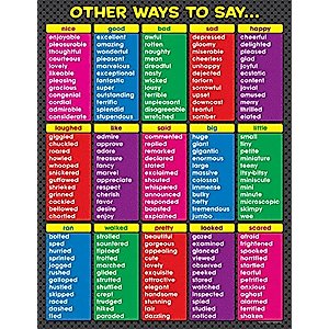 Teacher Created Resources Other Ways to Say Chart, Multi Color (7706)