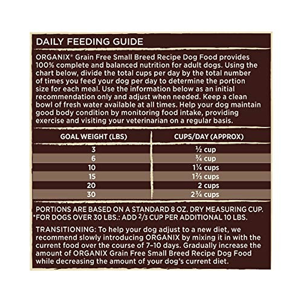 Castor and Pollux ORGANIX Grain Free Small Dog Food Recipe, Organic Dog Food - 4 lb. Bag