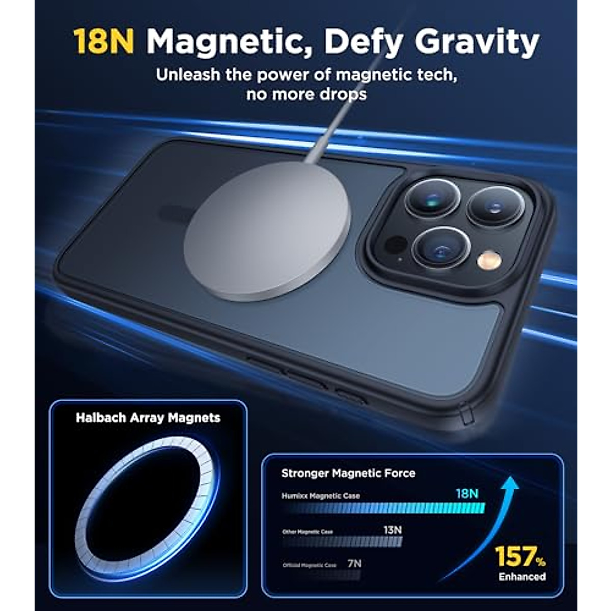 Humixx for iPhone 15 Pro Max Case Magnetic,[14 FT Drop Protection] [Compatible with Magsafe] Translucent Matte Back Slim Shakeproof Protective15 Pro Max Phone Case 6.7'', Black Titanium