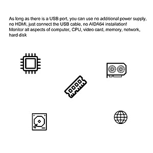 Yunseity 3.5in Computer Temp Monitor, USB Mini Screen AIDA64 PC CPU Data Monitor, PC Temperature Display, PC Sensor Panel for PC Computer Case Secondary Screen (White)
